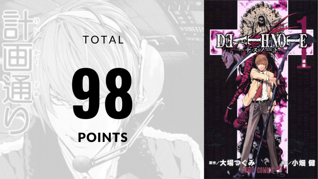 【漫画】DEATH NOTE の評価と感想 | Anima / 漫画紹介